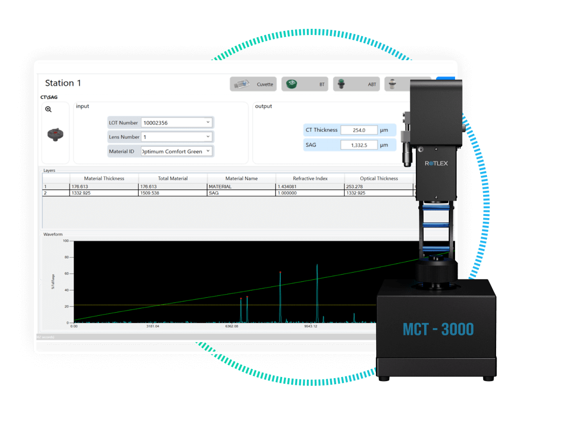 MCT 3000 - rotlex.com