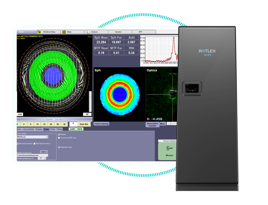 Iola MFD - rotlex.com